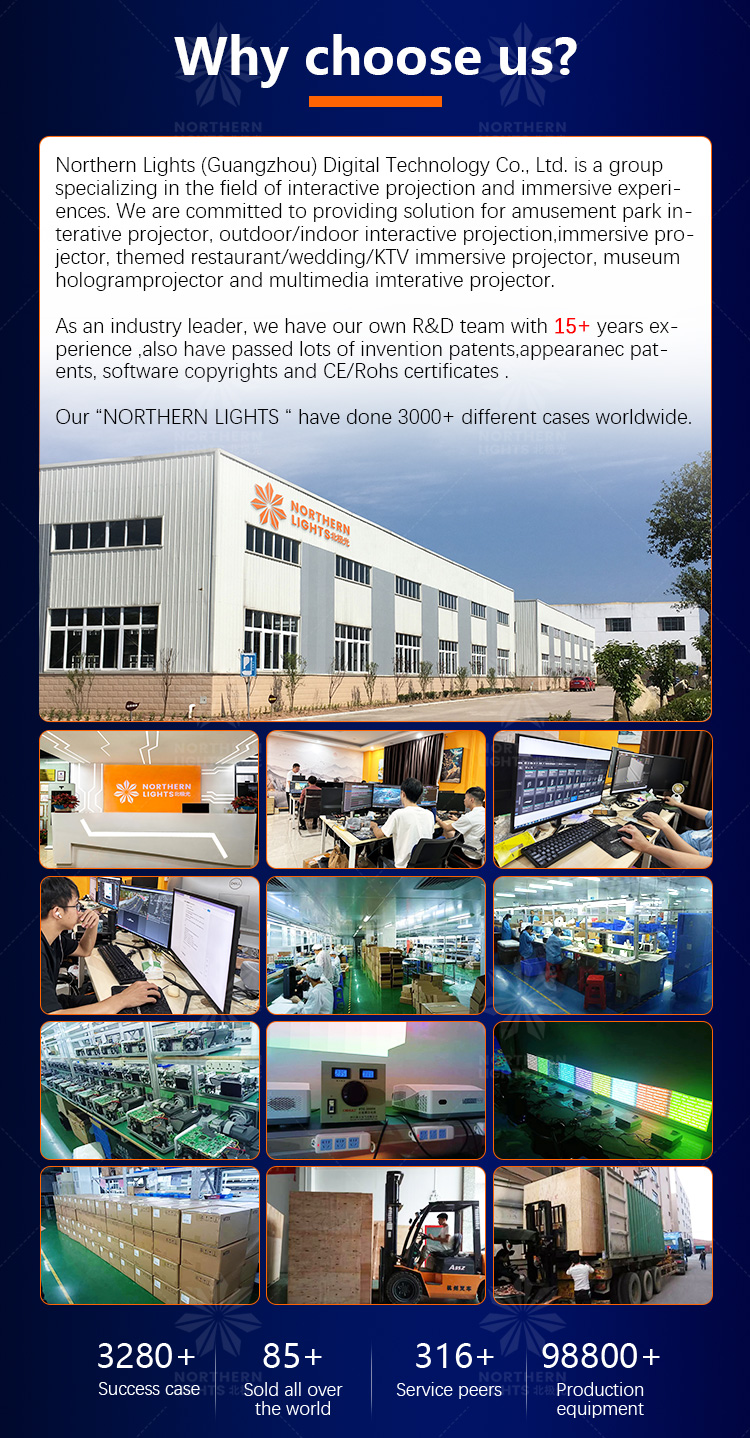 Waterproof Ar Projection Mapping Outdoor Interactive Video Mapping