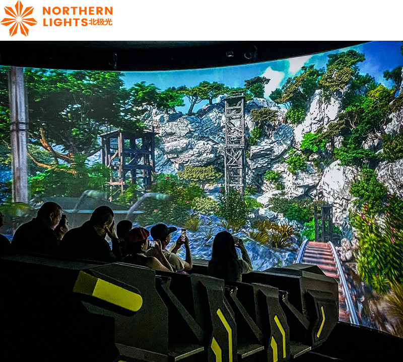 3D/5D Visual Motion Immersive Orbital Cinema Visual Motion Dynamic ...