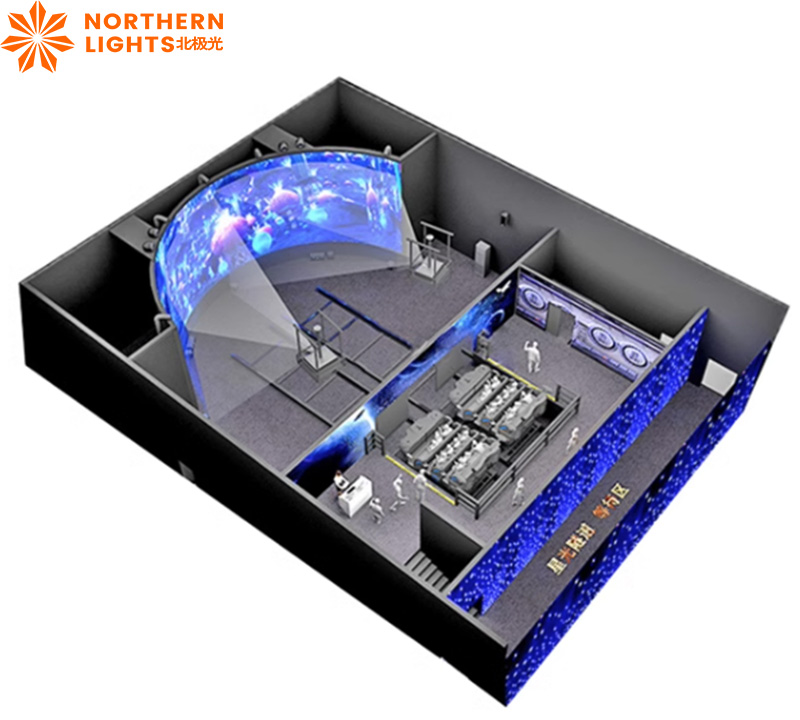 3D/5D Visual Motion Immersive Orbital Cinema Visual Motion Dynamic ...