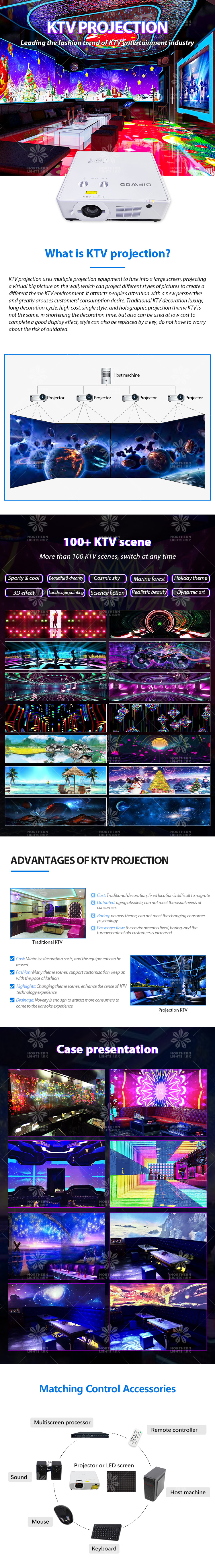 5 Channels Interactive Wall Projector Bar Decoration