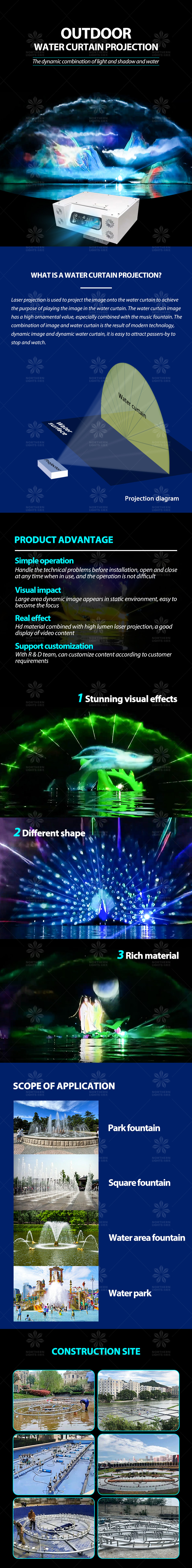 National Park Dancing Pond Water Fountain Water Screen Interactive ...