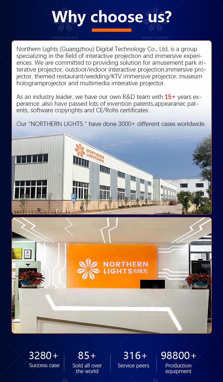 Activate Game Interactive Play System Button Led Light Push Button Game