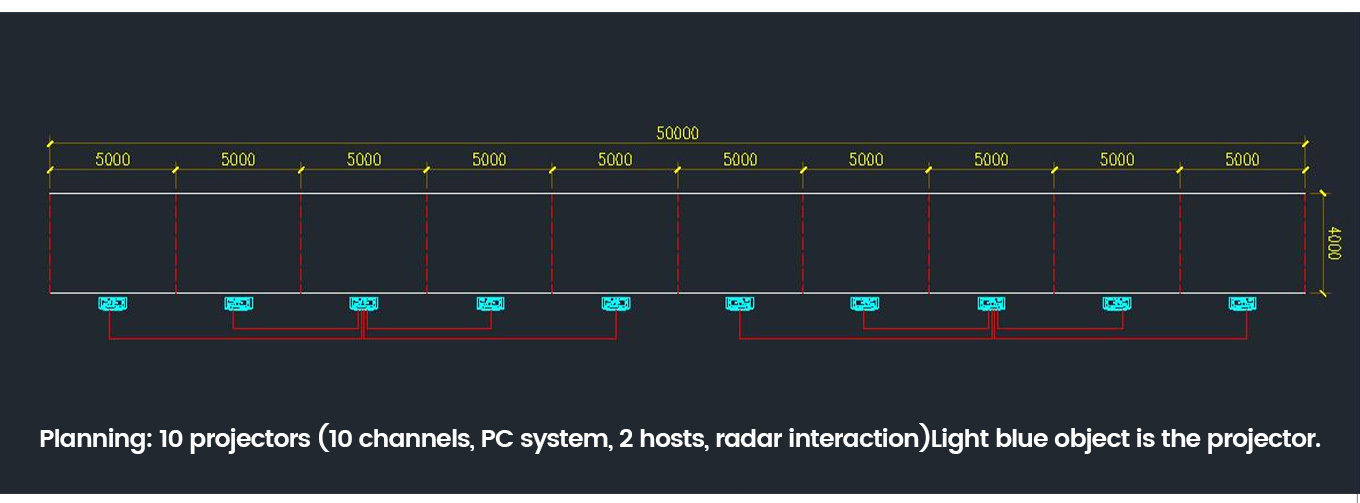 Outdoor 3D ground projector make 50 meters ground projection ...
