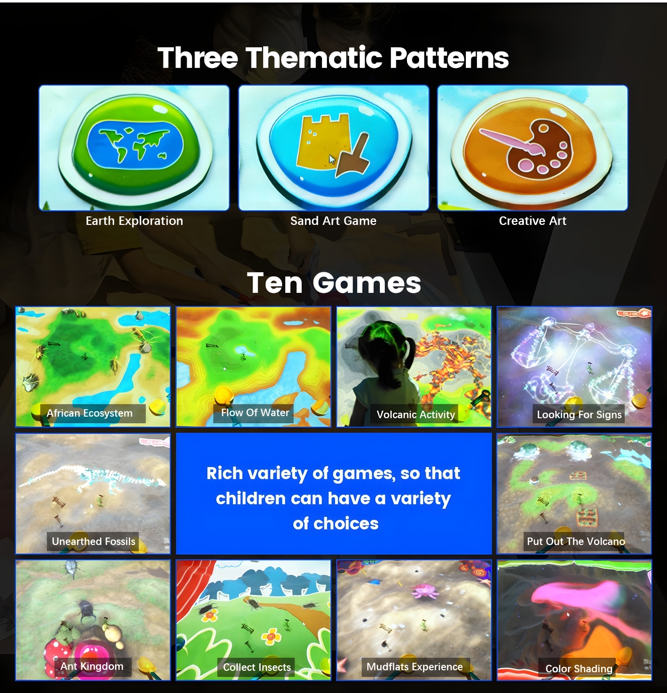 Kids Interactive Sand Table Interactive Digital Projection System