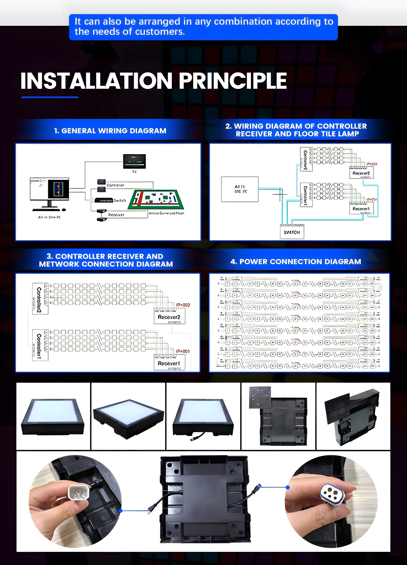 Led Floor Interactive Light Active 300+ Game Interactive Led Dance ...