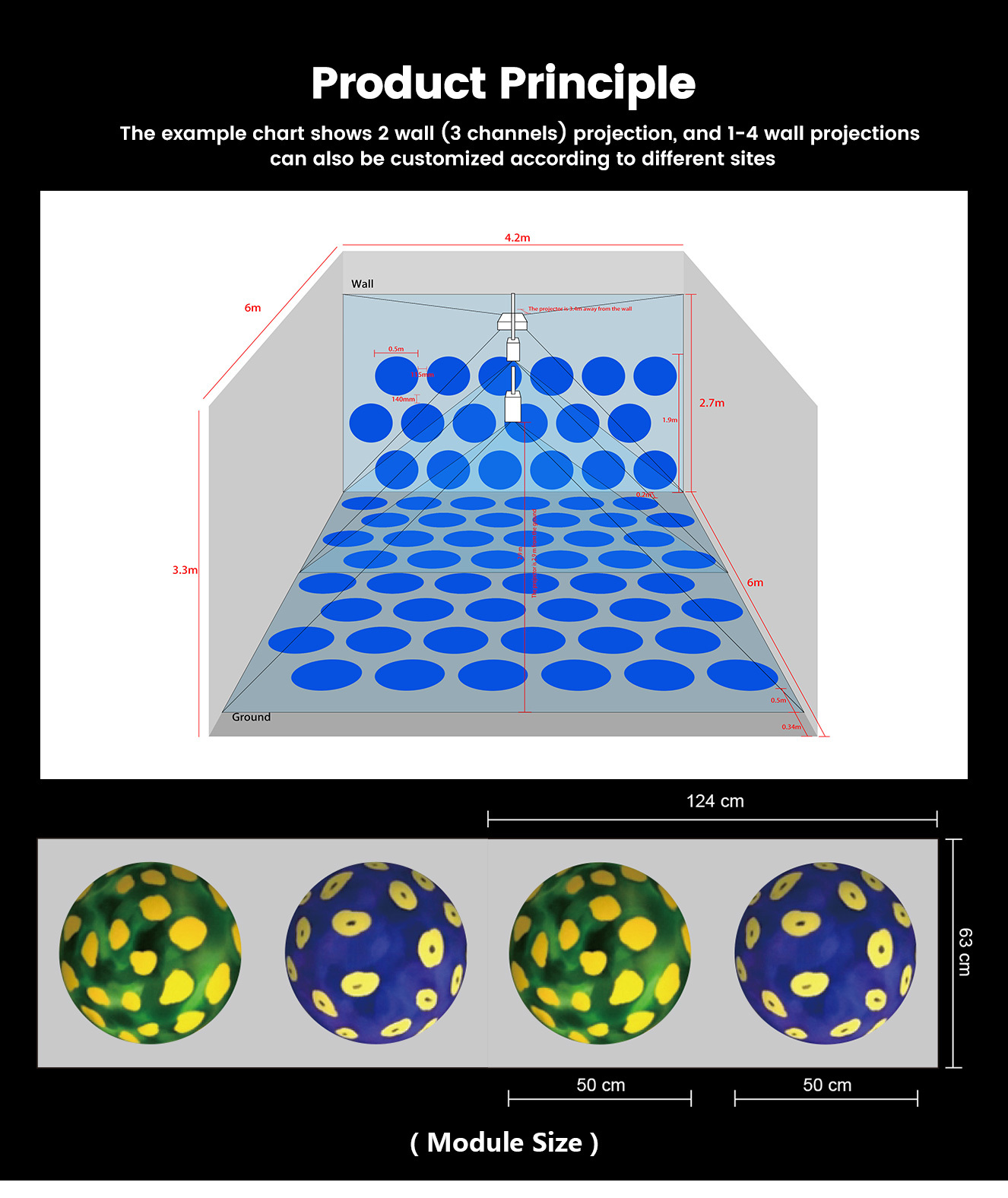 Amusement Park Indoor Colorful Bouncy Ball Game Interactive Jumping ...