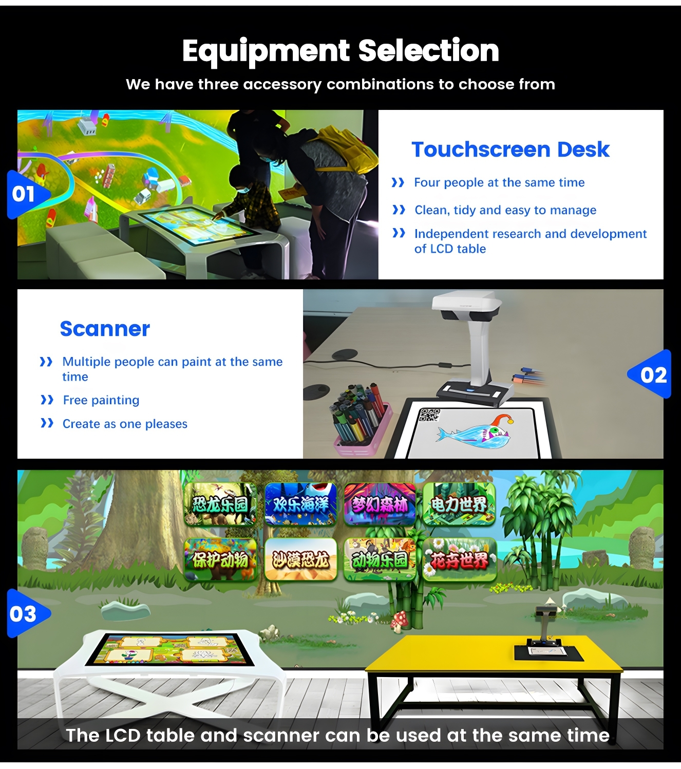 3400 Lumens Kids Interactive Painting Games Interactive Wall Projection ...