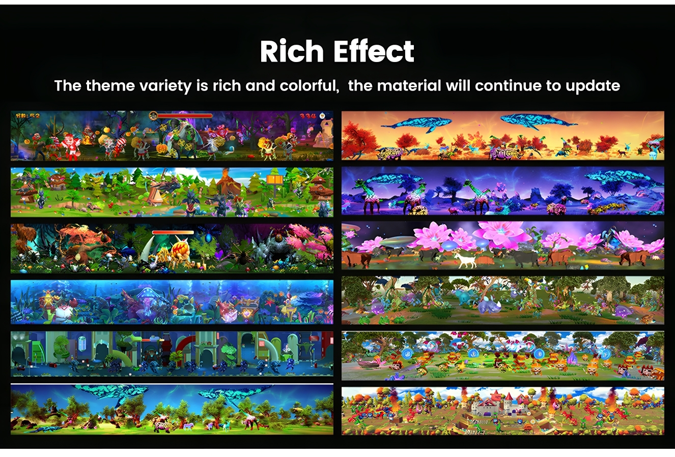 3D Interactive Wall Projection 6 Channels Immersive Projector