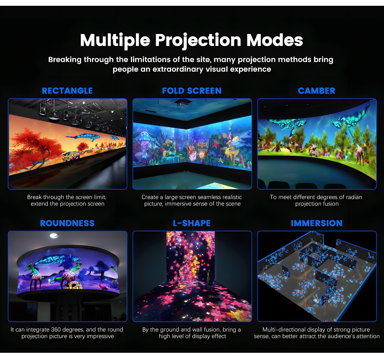 3D Interactive Wall Projection 6 Channels Immersive Projector