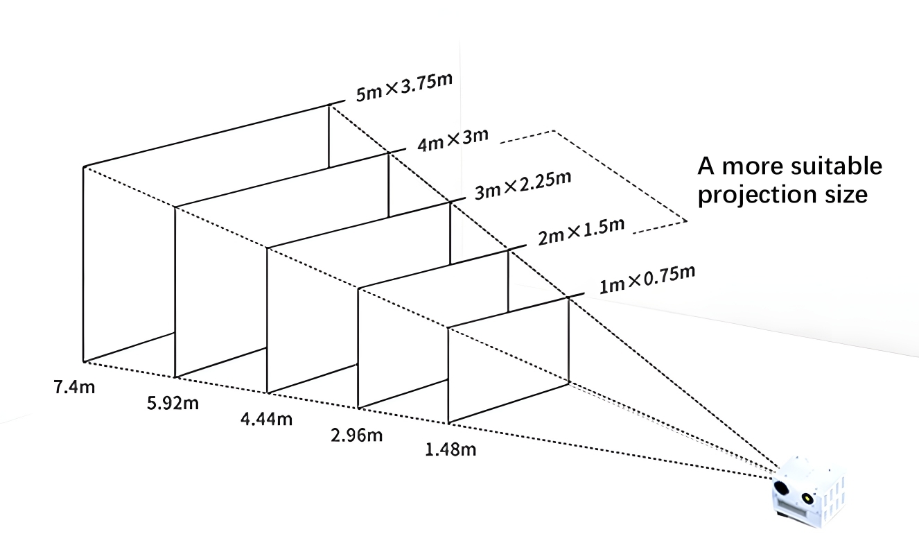 Northern Lights Floor Projector Game Slide Interactive Floor Projector Game
