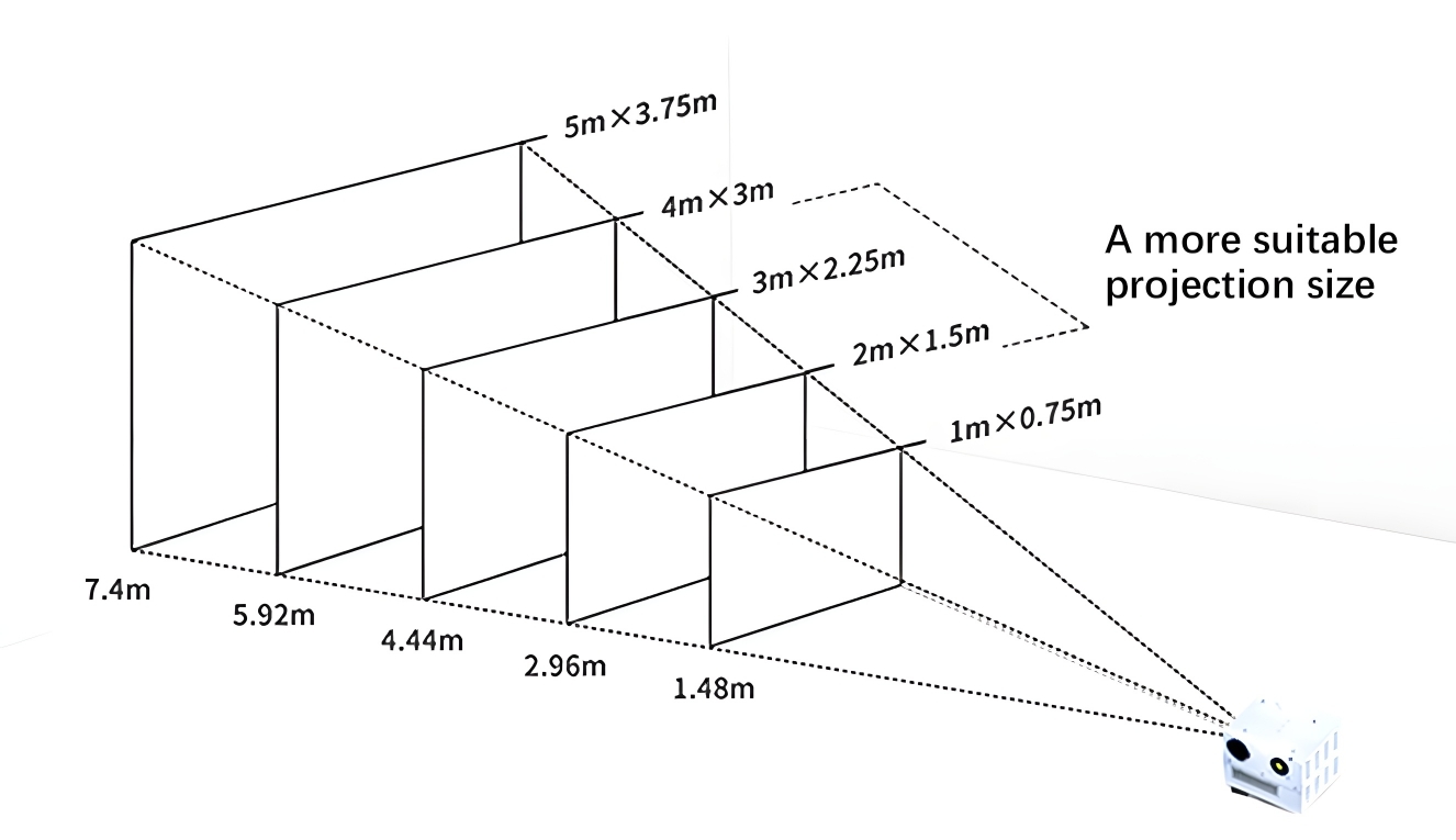 Indoor Playground Interactive Projection Game Trampoline Projector Game ...