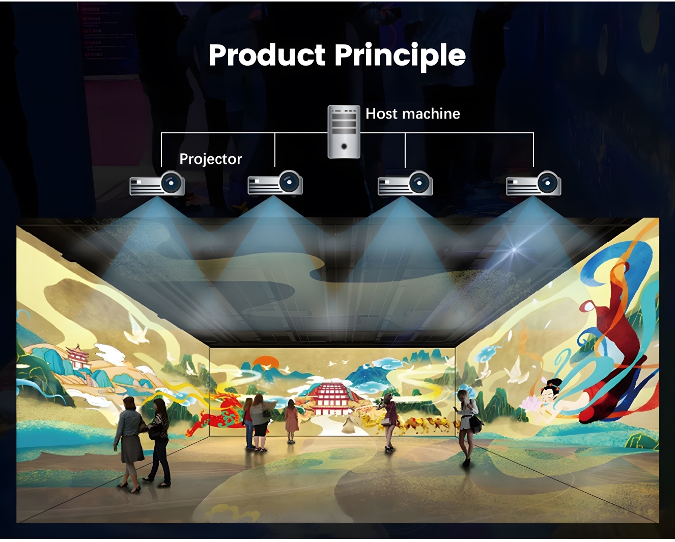 Virtual Learning Spaces Immersive Classroom Immersive Education Application