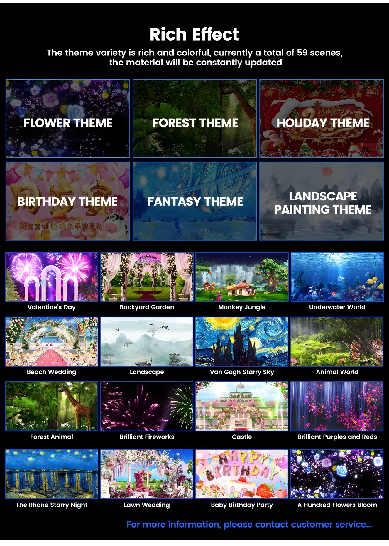 Wall Interactive Hologram Projector Immersive Restaurant 5200 Lumens