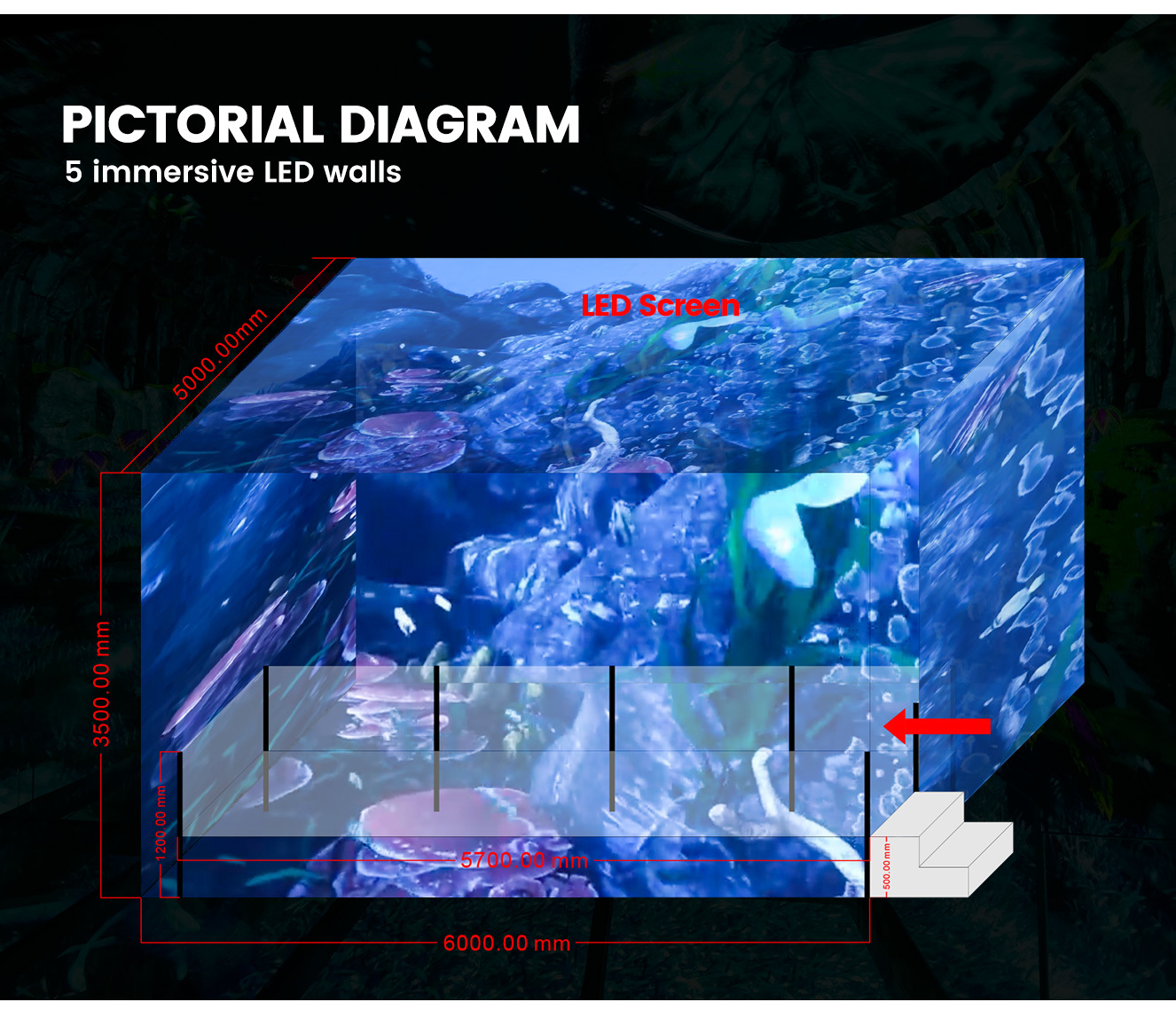 VR Immersive Cinema Dynamic Simulator Cinema Led Screen For Exhibition Hall