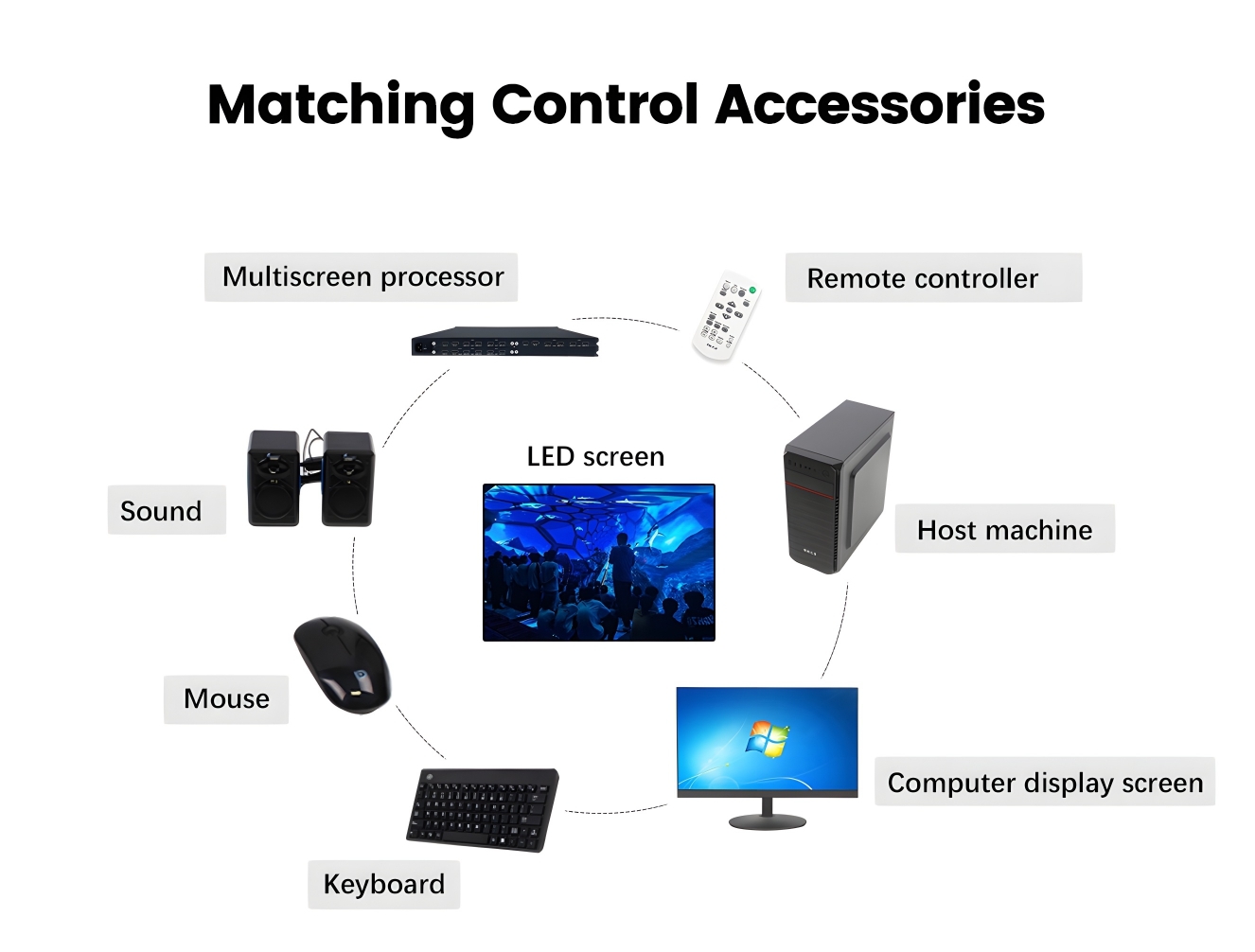 LED Screen Hanging Glass 5D Simulator Cinema VR Immersive Theatre