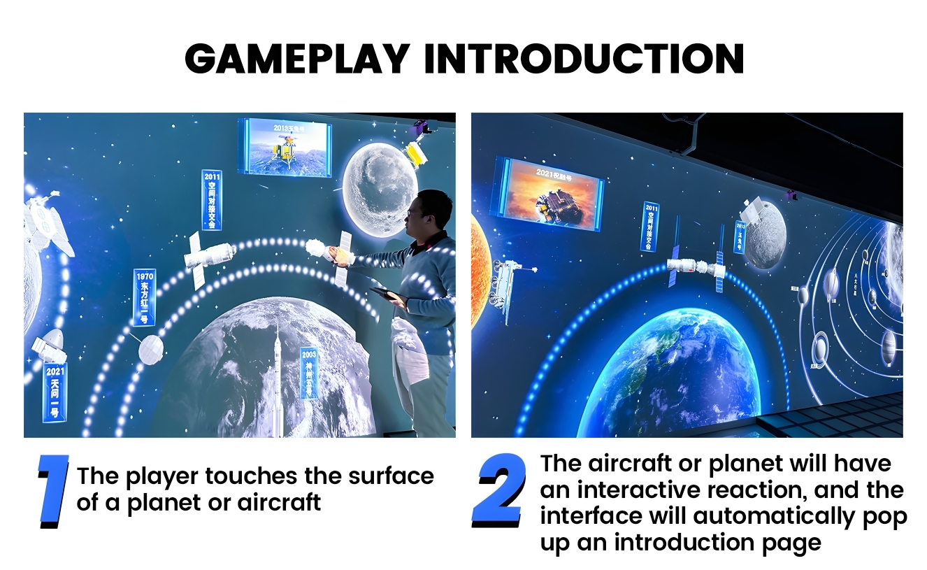 250V 1024x768 Resolution Interactive Wall Projector For Museum