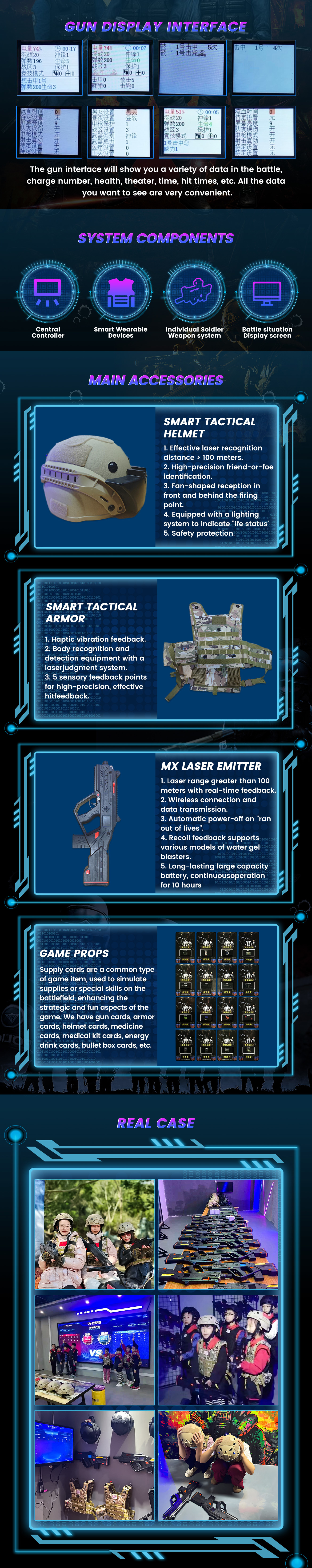 Commercial Shooting Game Equipment Laser Tag Gun Vest Battle Game Set
