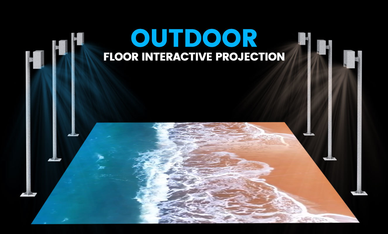 Store Mall Floor Projector Attract Attention Outdoor Floor Projection