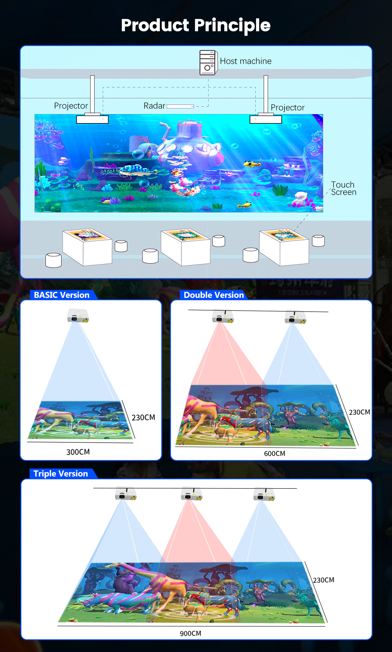 Aquarium Interactive Projection Magic Drawing Digital Painting