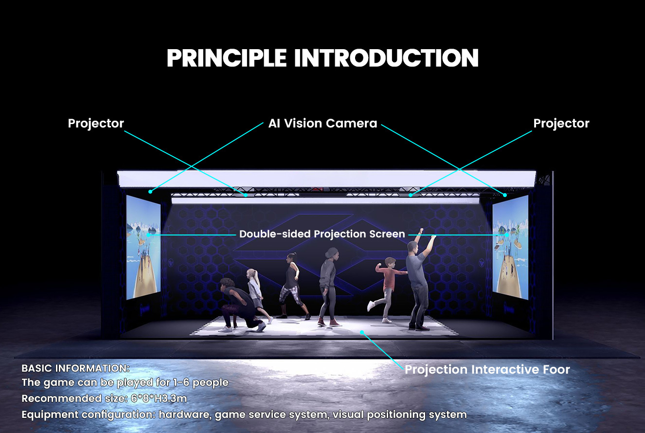 2025 Most Popular Immersive Interactive Projection Games Party Multiplayer