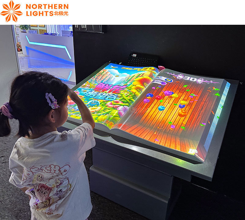 New Exhibition Interactive Projection Magical Flip Book AR Interactive ...
